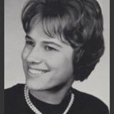 In Memoriam – 1964 - Sleepy Hollow Sixties